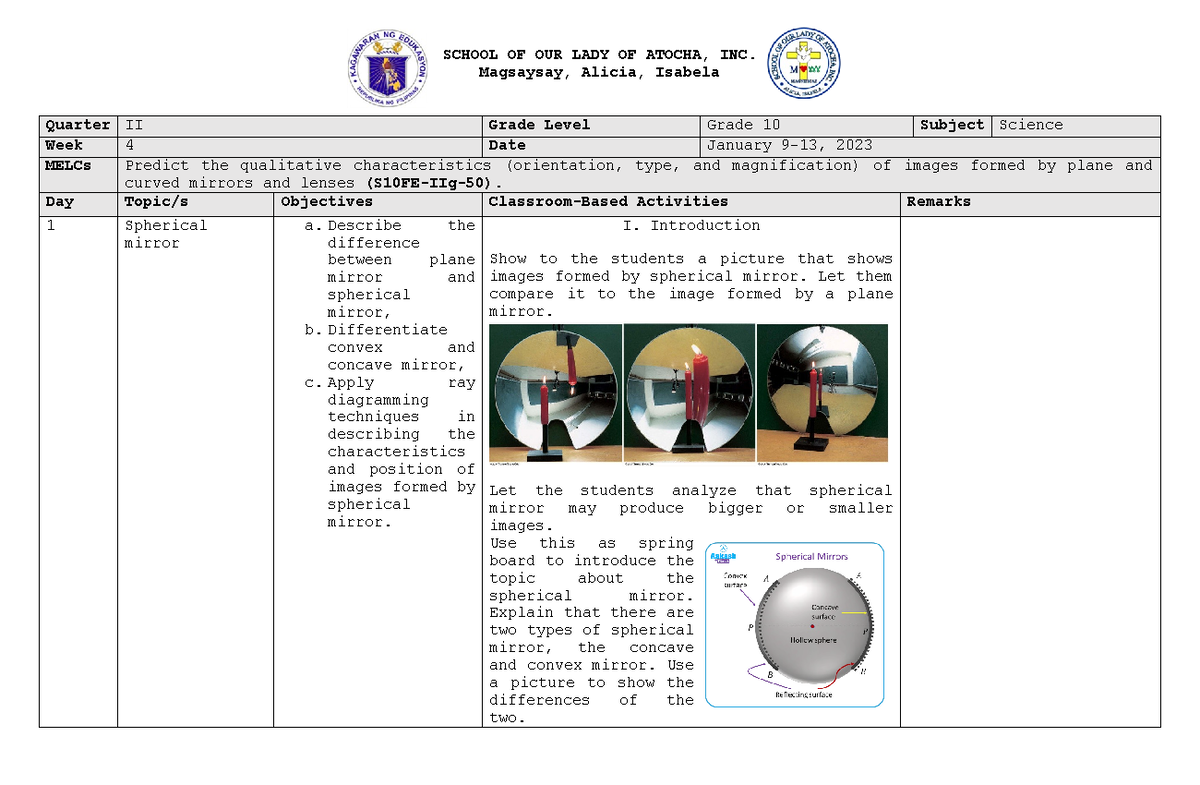 LP Sci10 Q2 W4 - Physics Lesson Plan on Mirrors and Magnification - Studocu