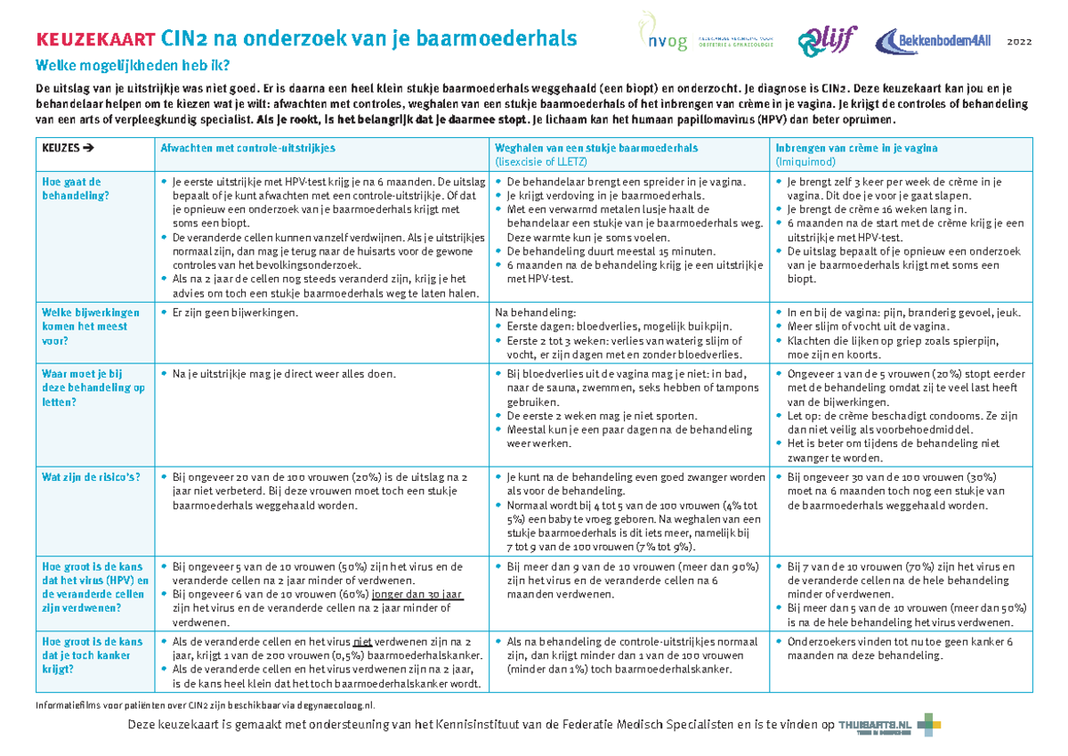 Keuzekaart voor CIN2 Behandeling en Opties - CIN2 2022 - Studeersnel