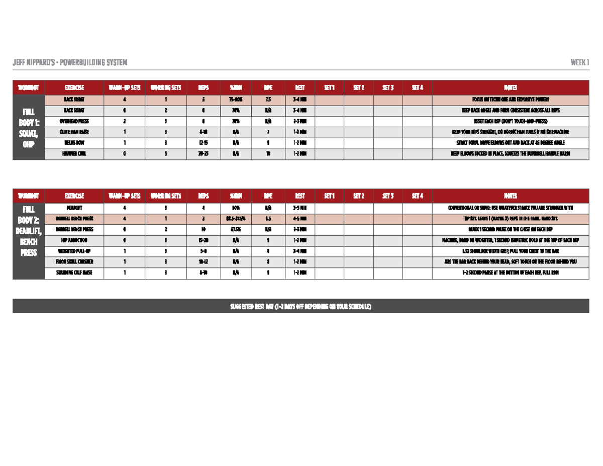 JEFF POWERBUILDING PROGRAM: WEEKLY WORKOUT GUIDE (WEEKS 1-8) - Studocu