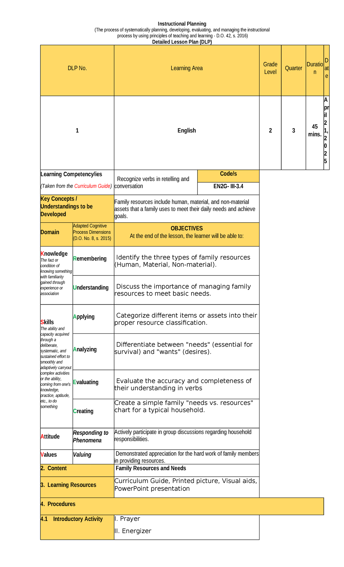English DLP: Lesson Plan on Family Resources and Verbs - Studocu