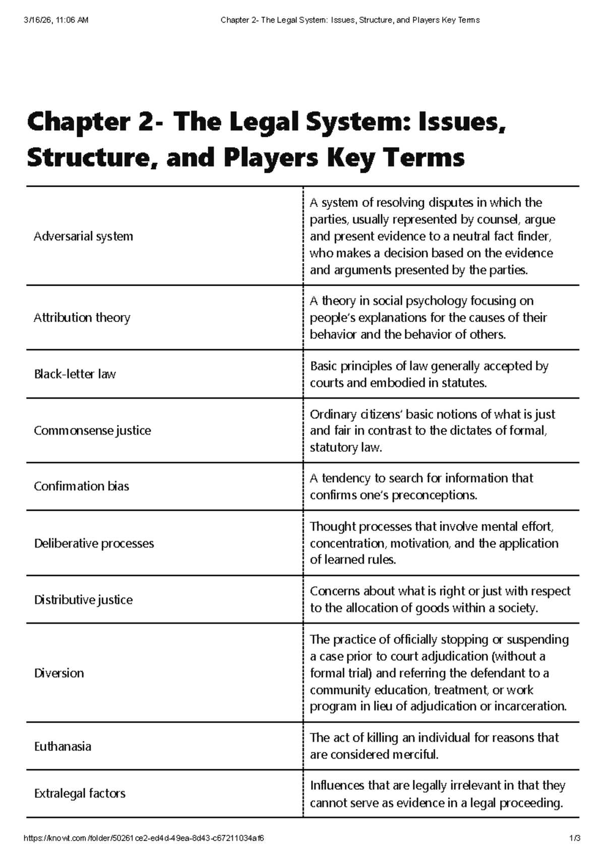 Chapter 2: The Legal System - Key Terms and Concepts - Studocu