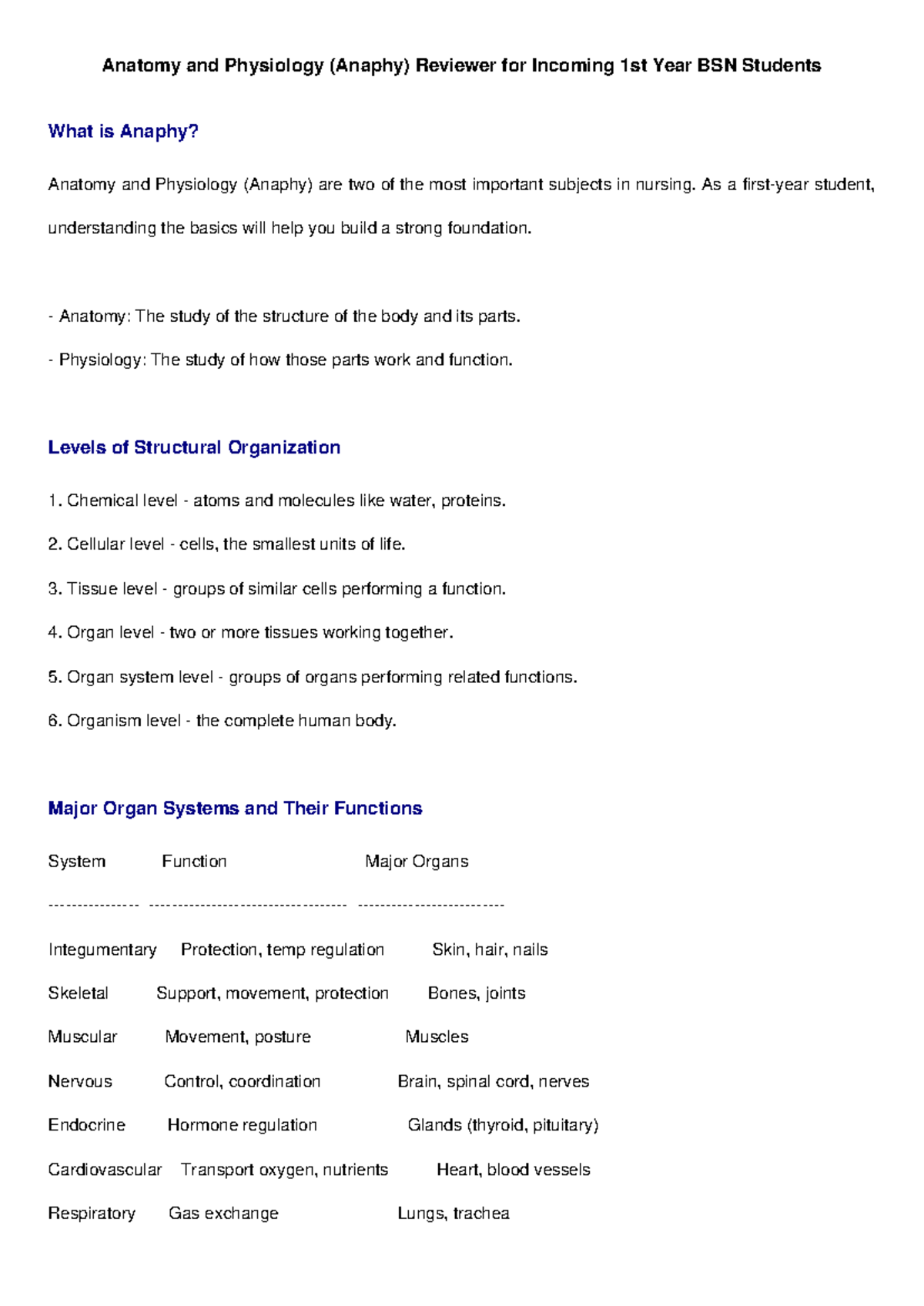 Anaphy Reviewer (Anaphy) for 1st Year BSN Students: Key Concepts & Tips ...
