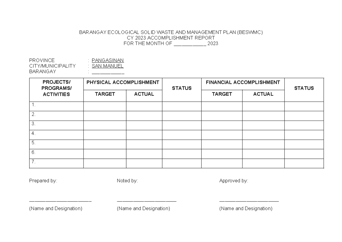 6 - SAMPLEBB - BARANGAY ECOLOGICAL SOLID WASTE AND MANAGEMENT PLAN ...