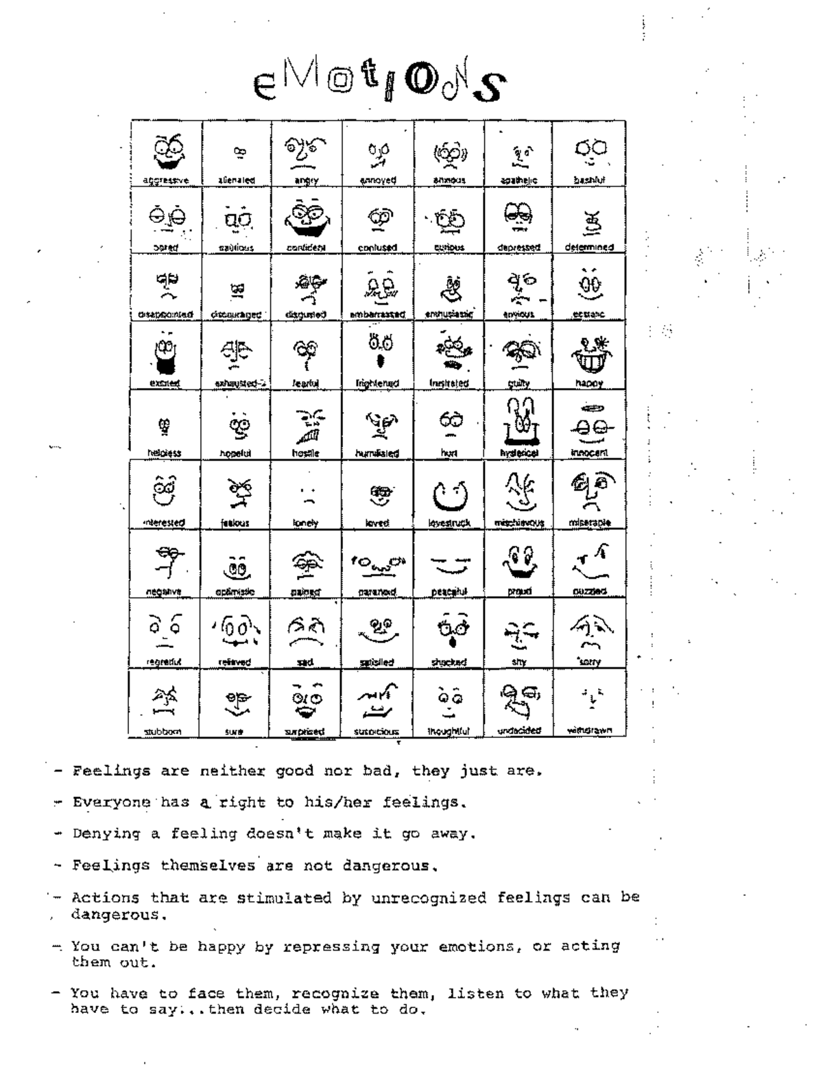 Emotions Chart - Notes on Understanding Feelings - Studocu