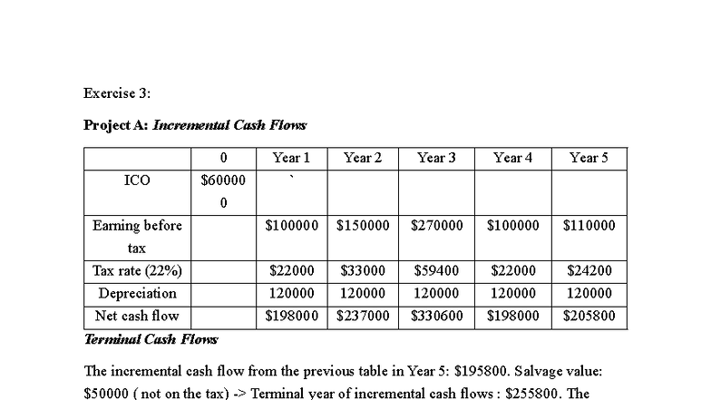 Exercise 3: Project A - Incremental Cash Flows Analysis - Studocu
