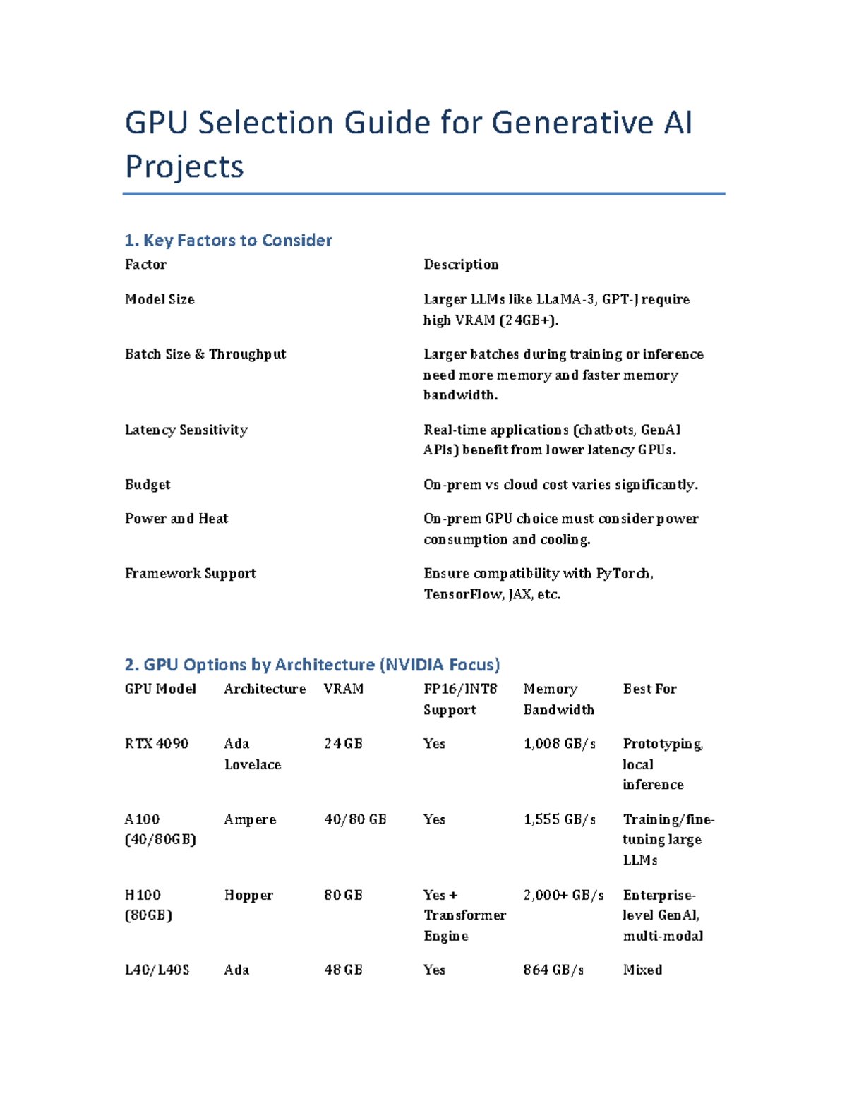 GPU Selection Guide for Generative AI Projects: Key Factors & Options ...