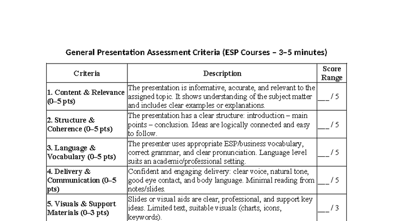 ESP Course Presentation Assessment Criteria and Scoring Guide - Studocu