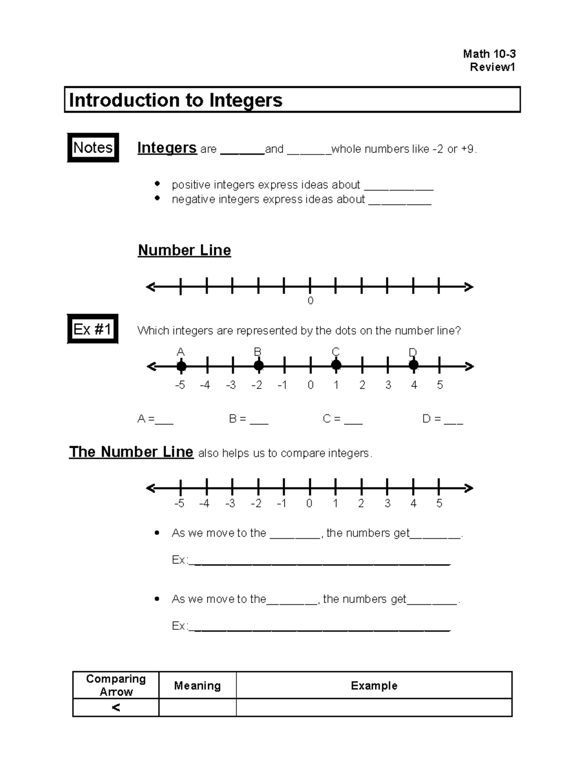 Math 10 - Final Exam Review: Understanding Integers and Operations ...