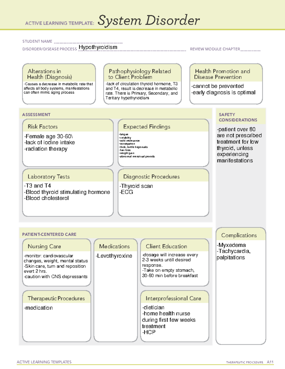 Active Learning Template: Hypothyroidism System Disorder Study Guide ...