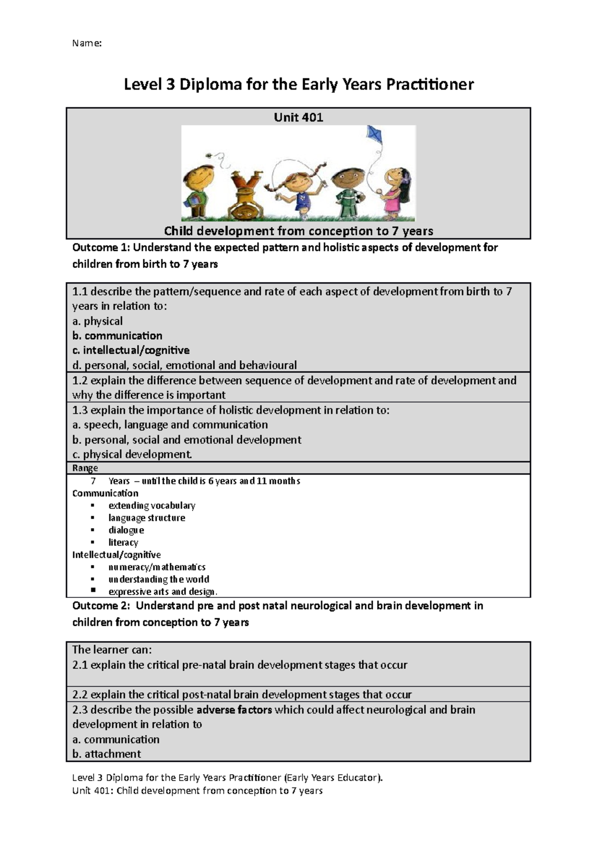 Unit 401: Understanding Child Development from Conception to Age 7 ...