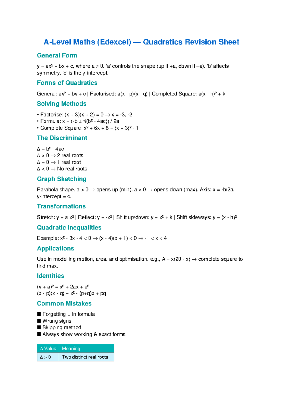 A Level Maths (Edexcel) Quadratics Revision Guide - Studocu