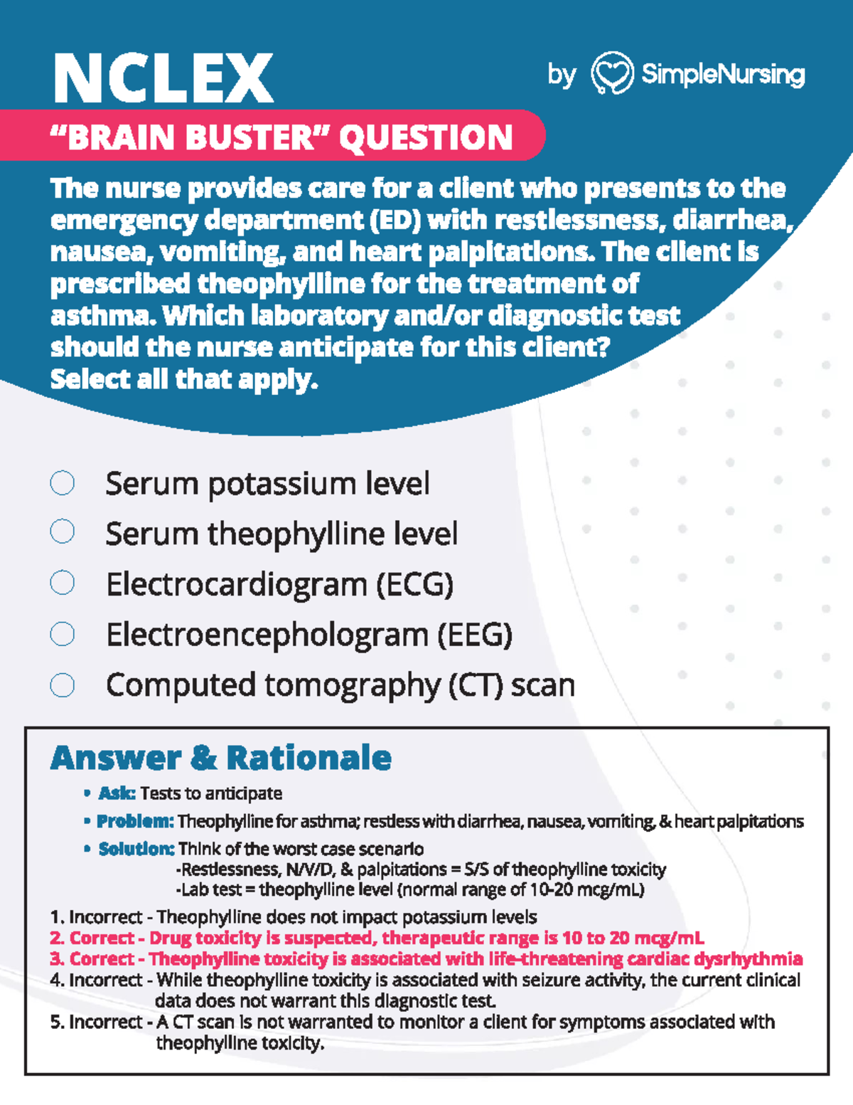 NCLEX SimpleNursing Questions: Key Nursing Interventions & Lab ...