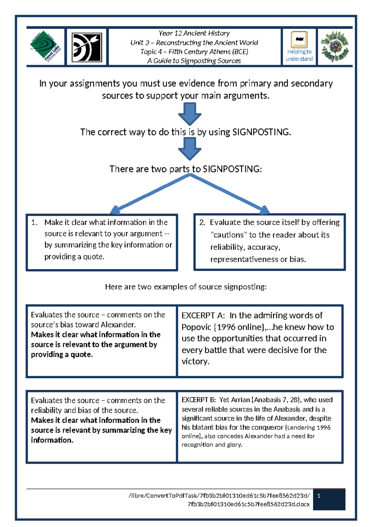 Year 12 Ancient History Unit 3: Signposting Sources in Assignments ...