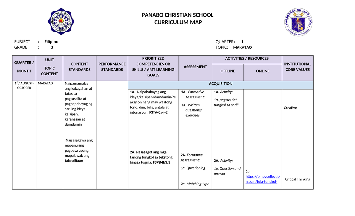 Curriculum Map for Filipino Grade 3 - 1st Quarter: Makatao - Studocu