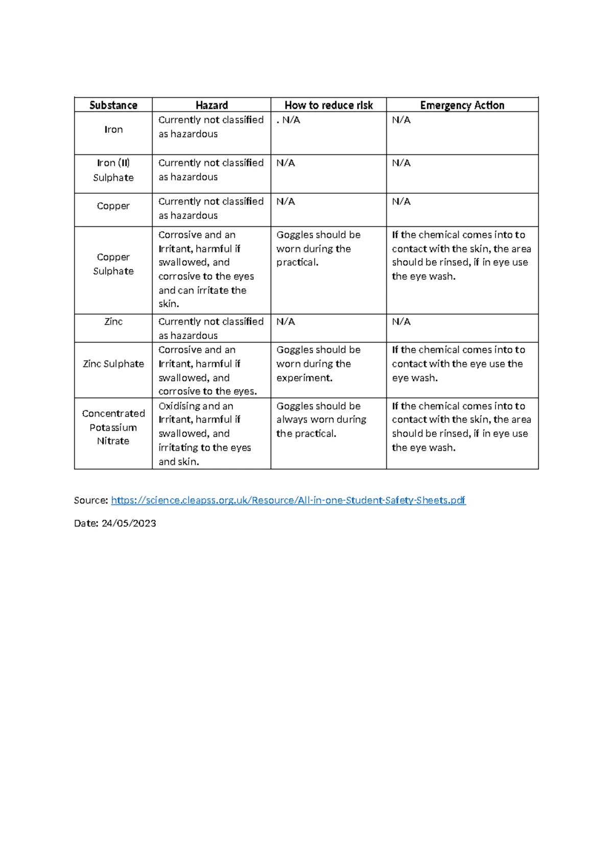 Practical 4: Risk Assessment for Chemical Use in Labs - Studocu