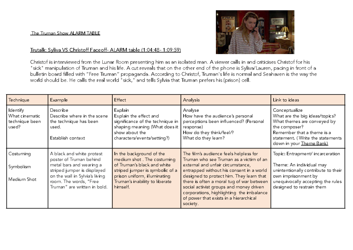 The Truman Show Analysis: Cinematic Techniques & Themes (13f) - Studocu
