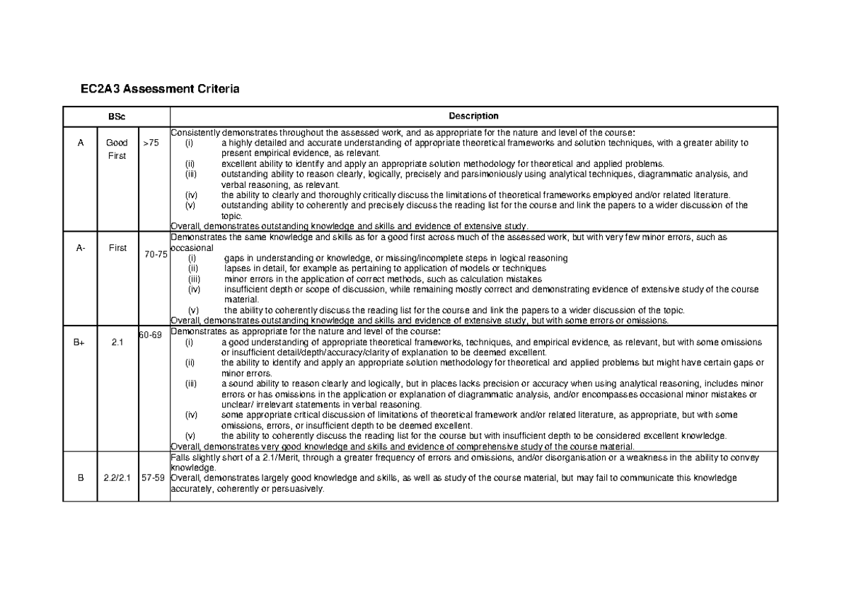 EC2A3 Course Assessment Criteria Overview and Evaluation - Studocu