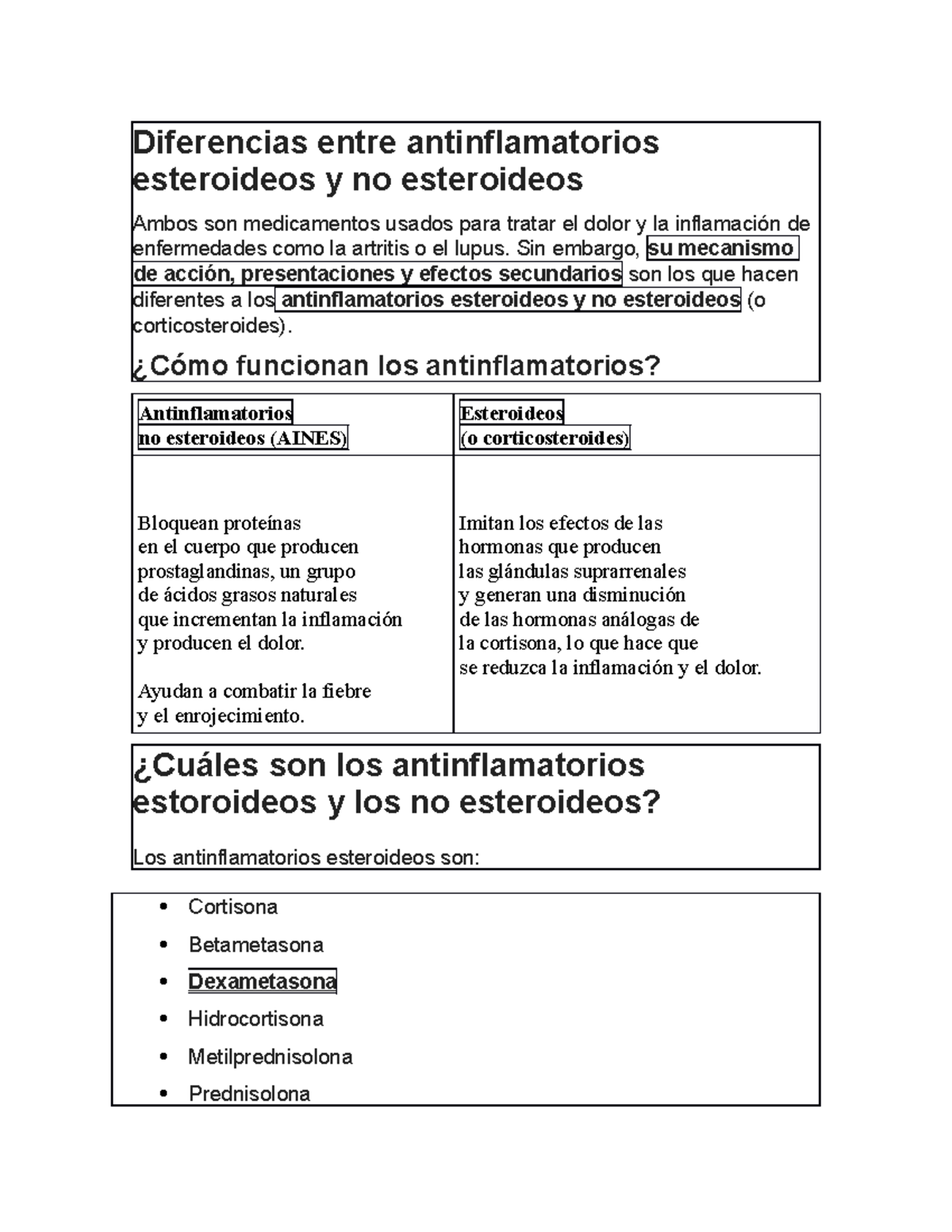 Diferencias entre antinflamatorios esteroideos y no esteroideos - Sin ...