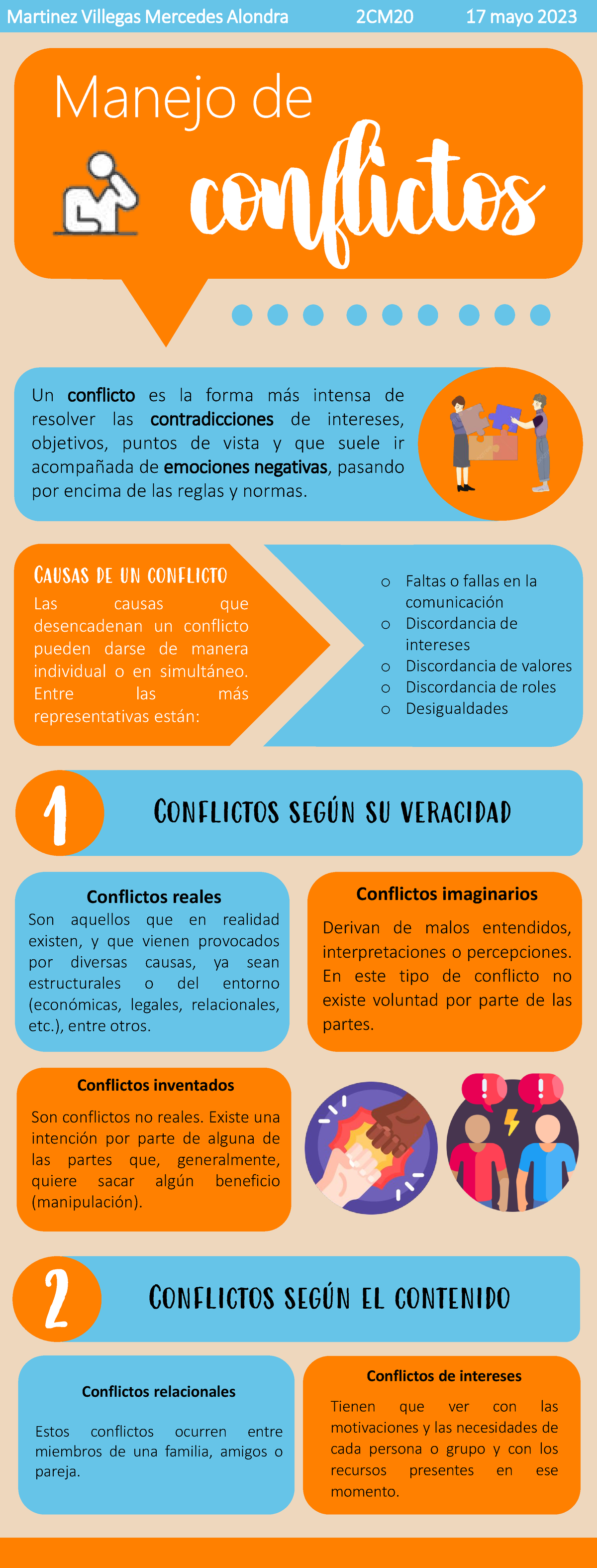 Infografia conflictos 2 - conflictos Manejo de ####### Un conflicto es la forma m·s intensa de ...