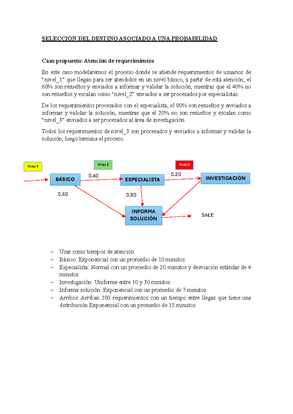 Simio Ruta con Probabilidad: Caso de Atención a Requerimientos - Studocu