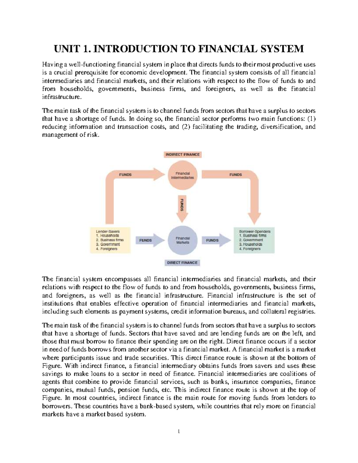 Financial Economics Notes: Unit 1 - Introduction to Financial Systems ...