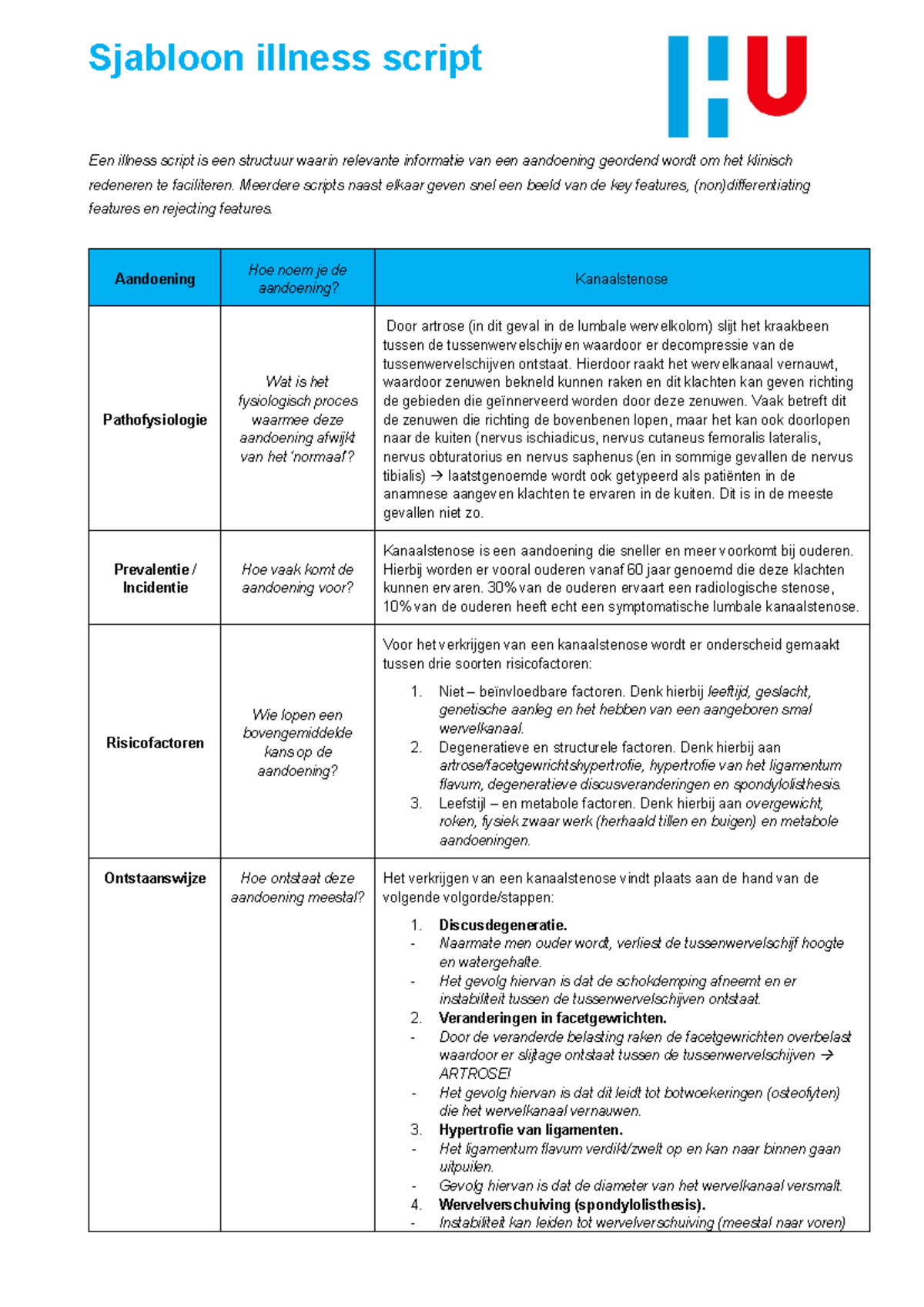 Illness Script: Kanaalstenose LWK - Fysiologie en Kenmerken - Studeersnel