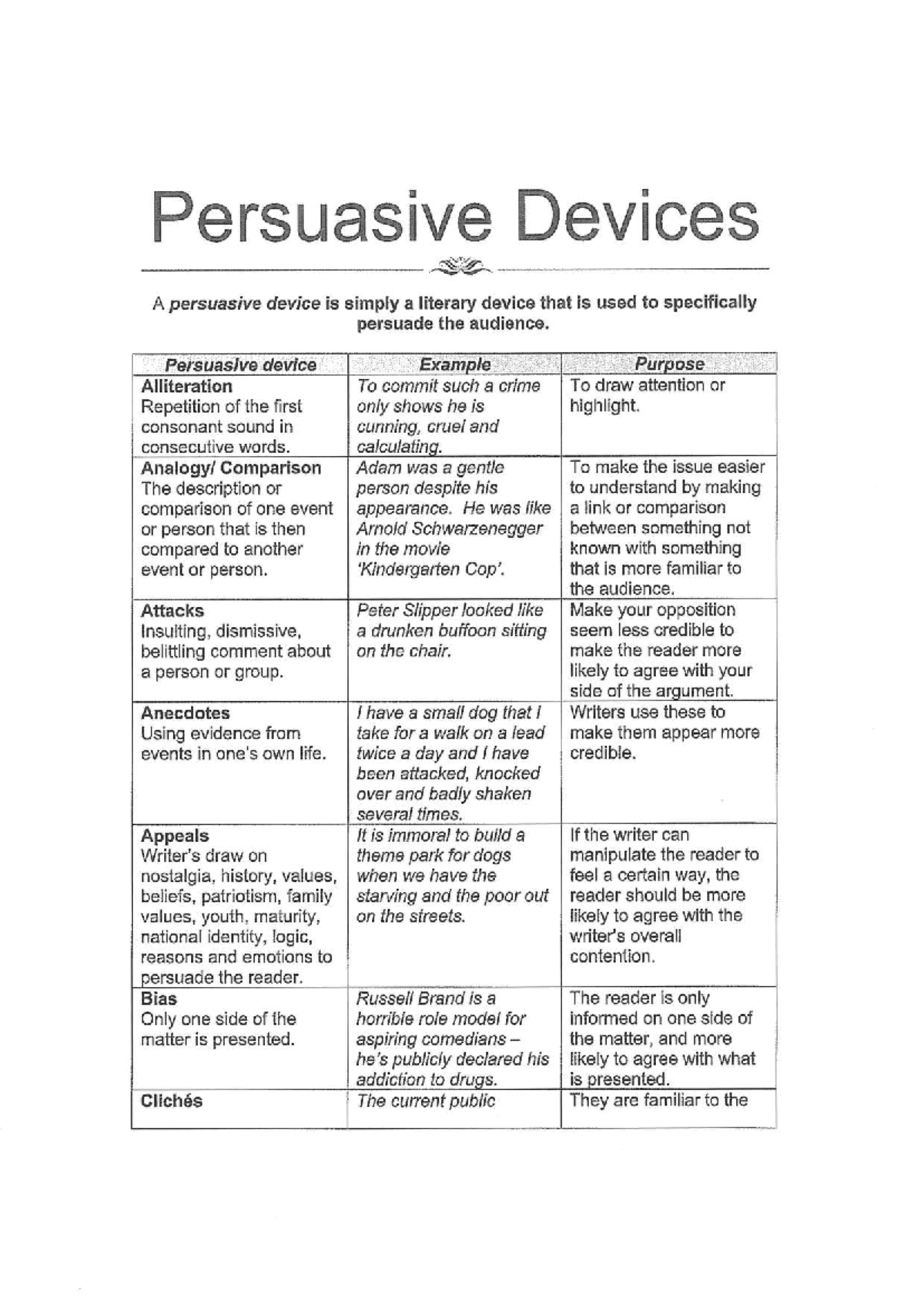 ENG101: Persuasive Devices and Techniques Explained - Studocu