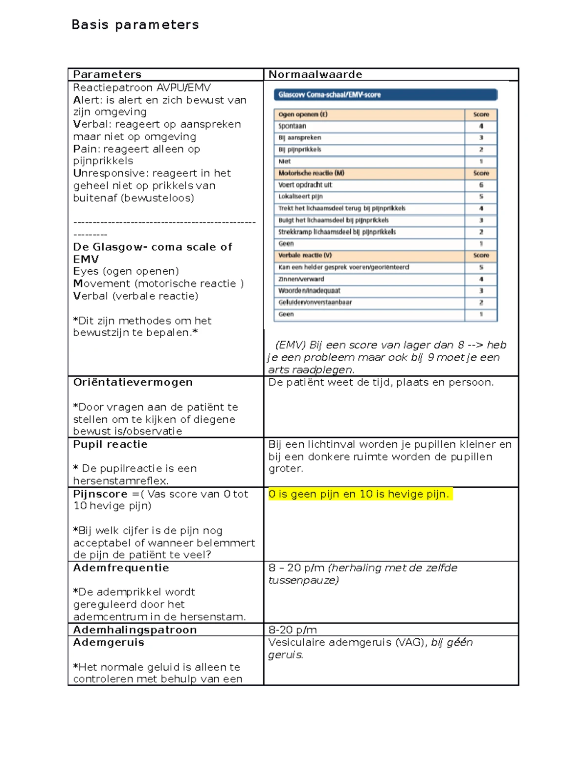 Samenvatting hoofstuk 9 en 10 - De ductus deferens (zaadleider) Deze ...