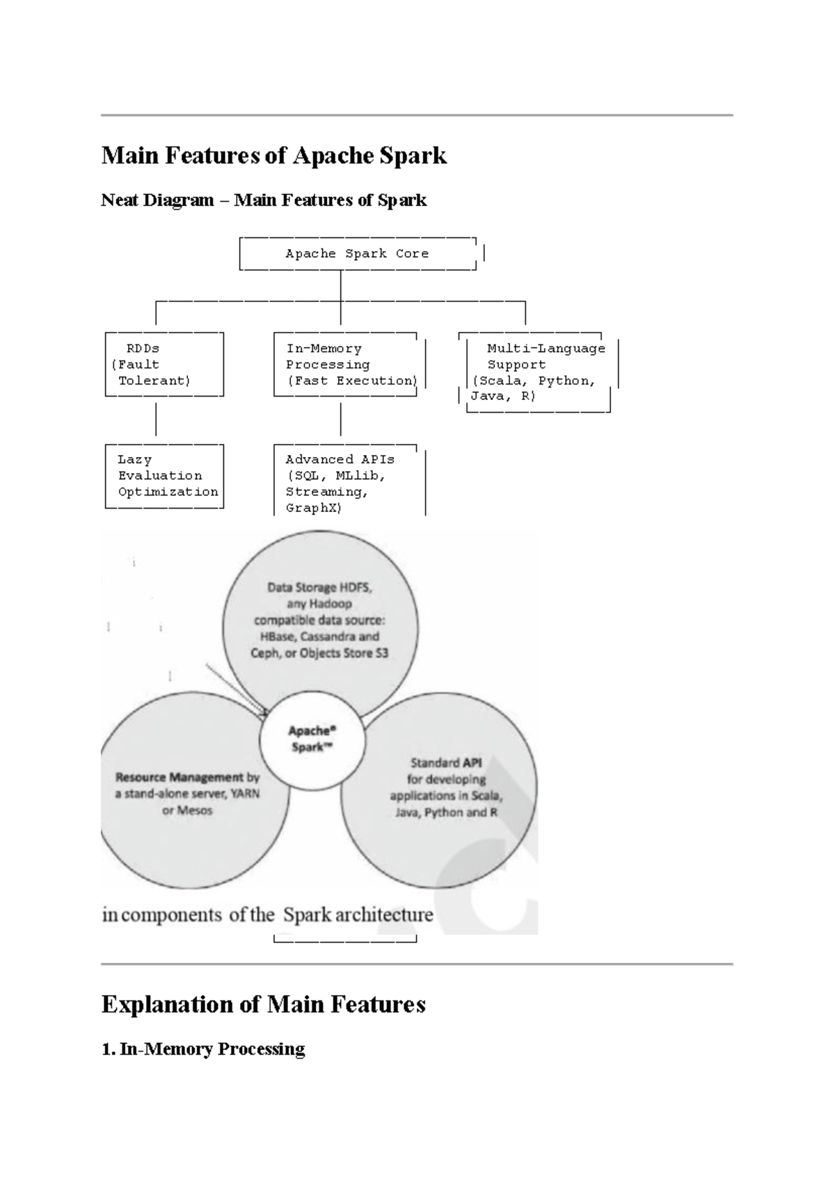 Main Features of Apache Spark and Text Mining Process - Mqp m5 - Studocu