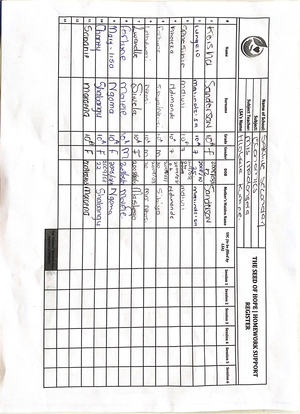 Grade 7 Class TEST TERM 2 2024 - MATHEMATICS GRADE 7 CLASS TEST ...