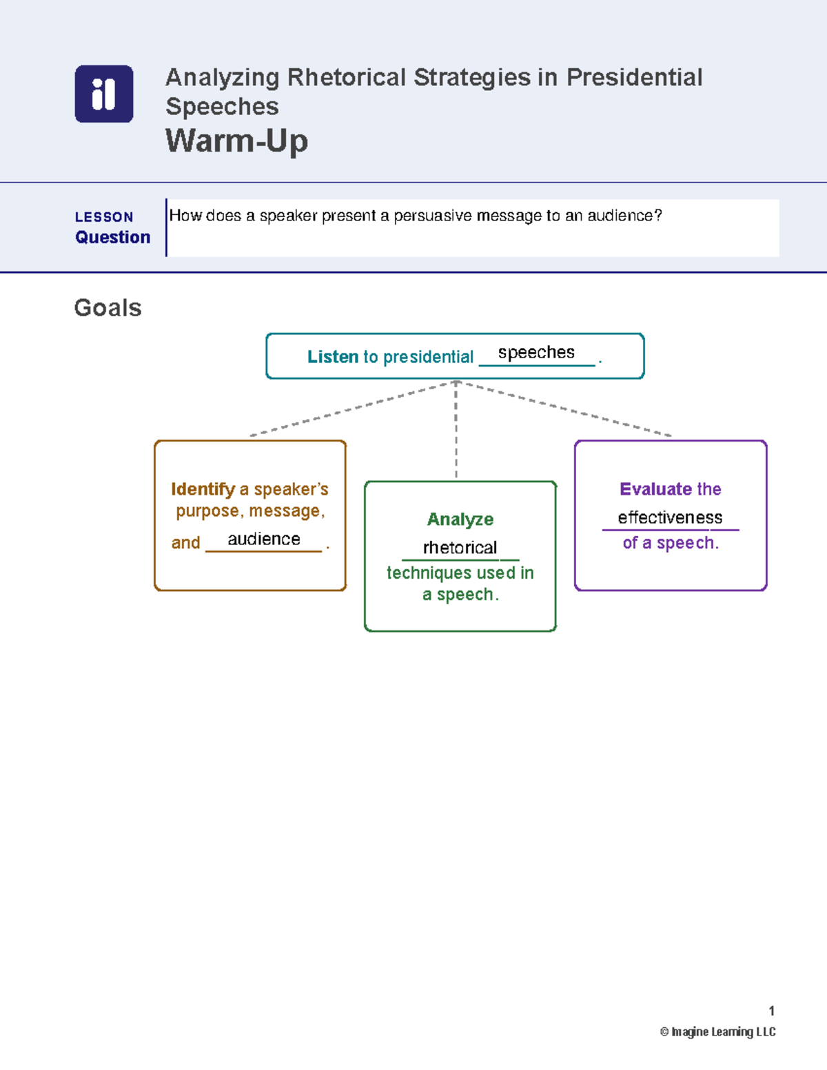 Analyzing Rhetorical Strategies in Presidential Speeches LESSON 12-8703 ...