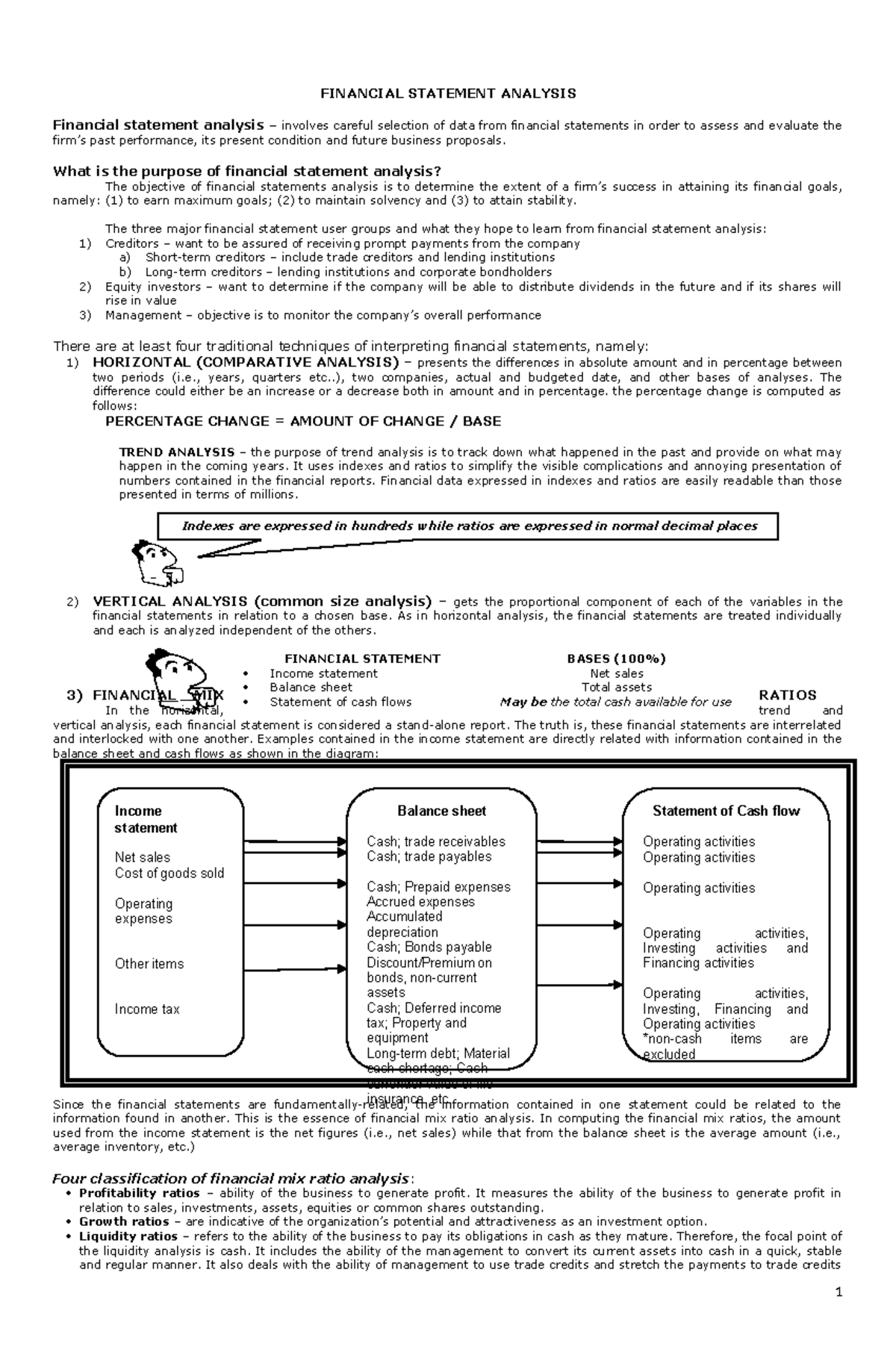 Financial Statement Analysis Concepts and Techniques: A Comprehensive ...