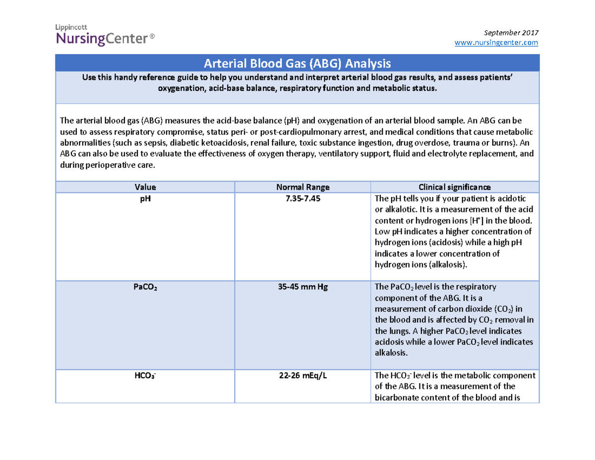 Arterial Blood Gas (ABG) Analysis - nursingcenter Arterial Blood Gas ...