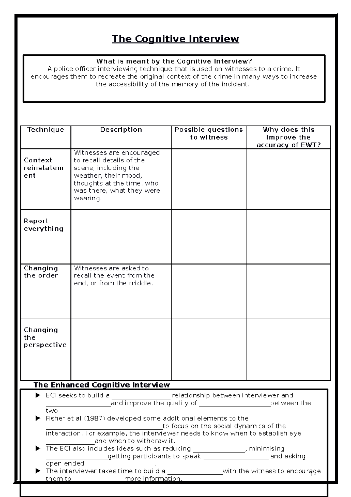 Cognitive Interview Techniques: Understanding Accuracy of EWT Methods ...