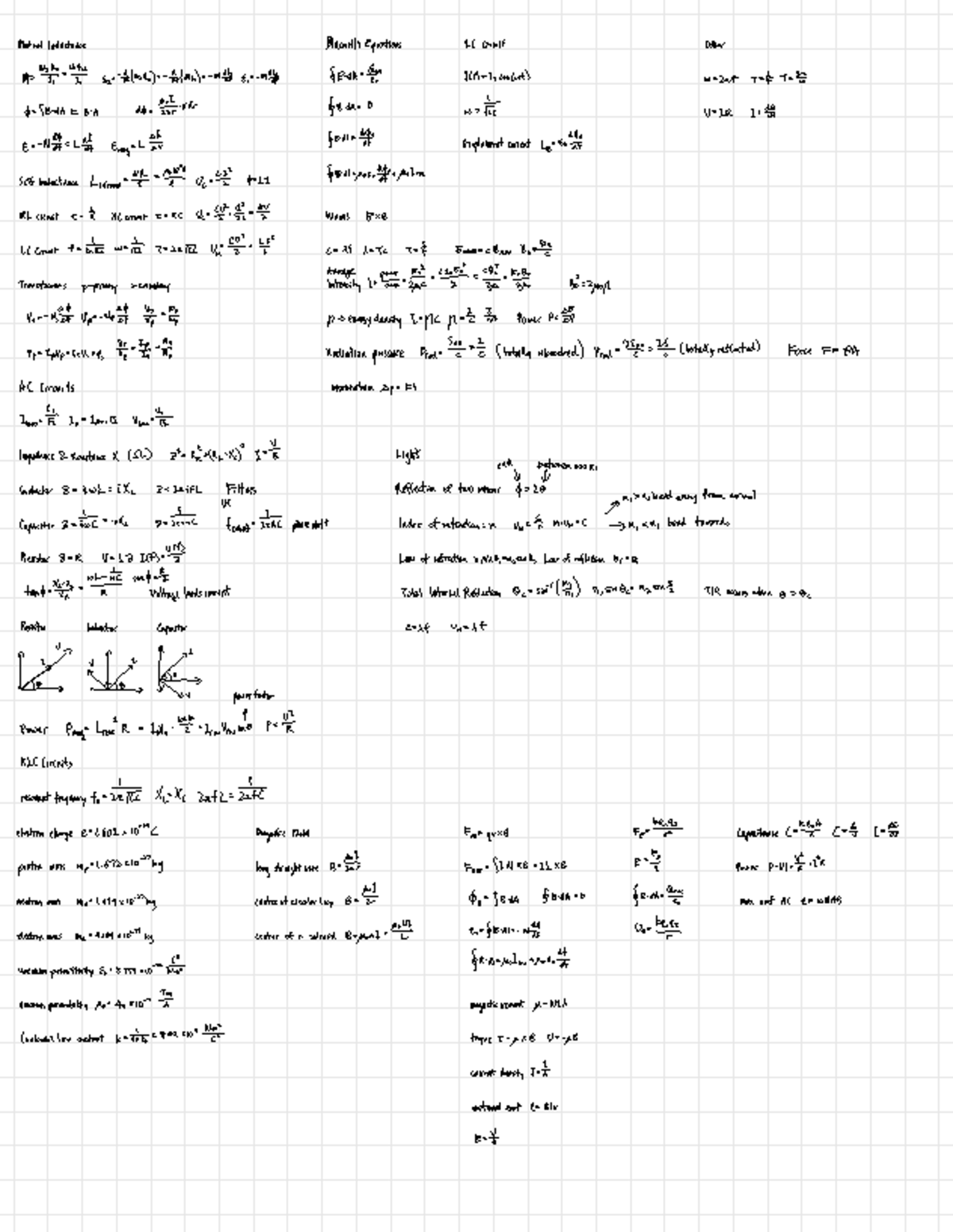 Mutual Inductance & Circuit Equations - 270 Formula Sheet - Studocu