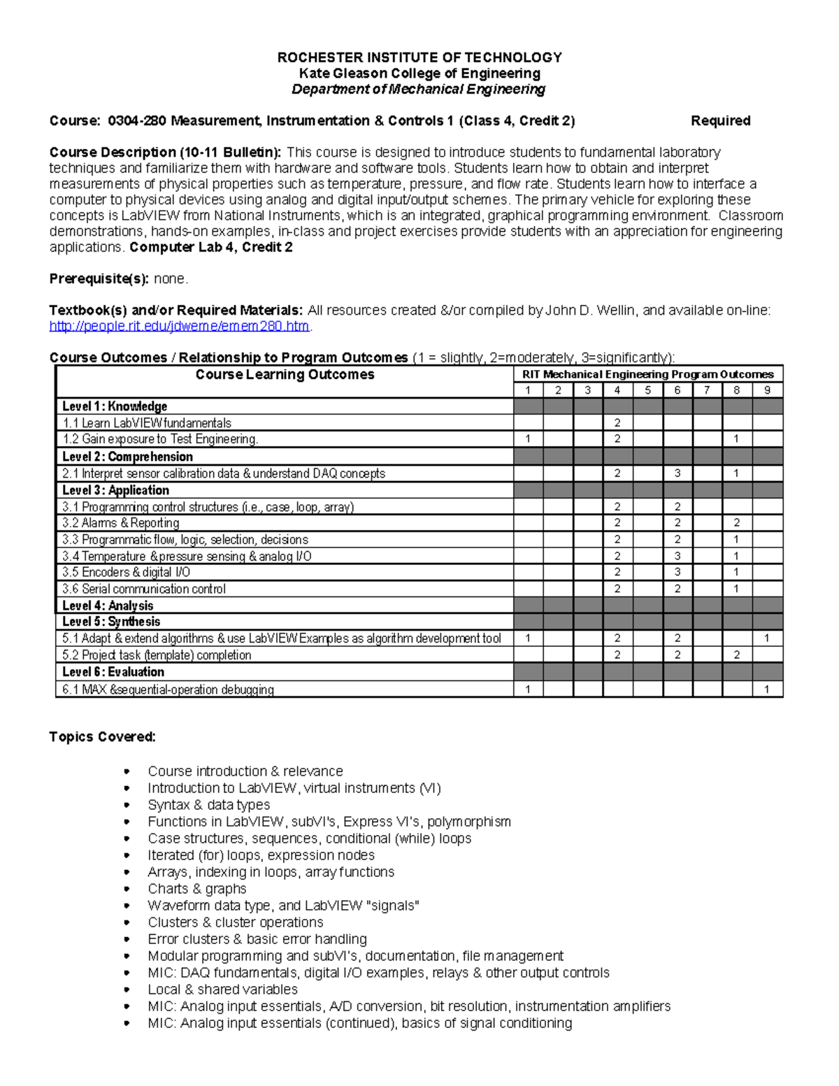 0304-280 Measurement, Instrumentation & Controls 1 Course Syllabus ...