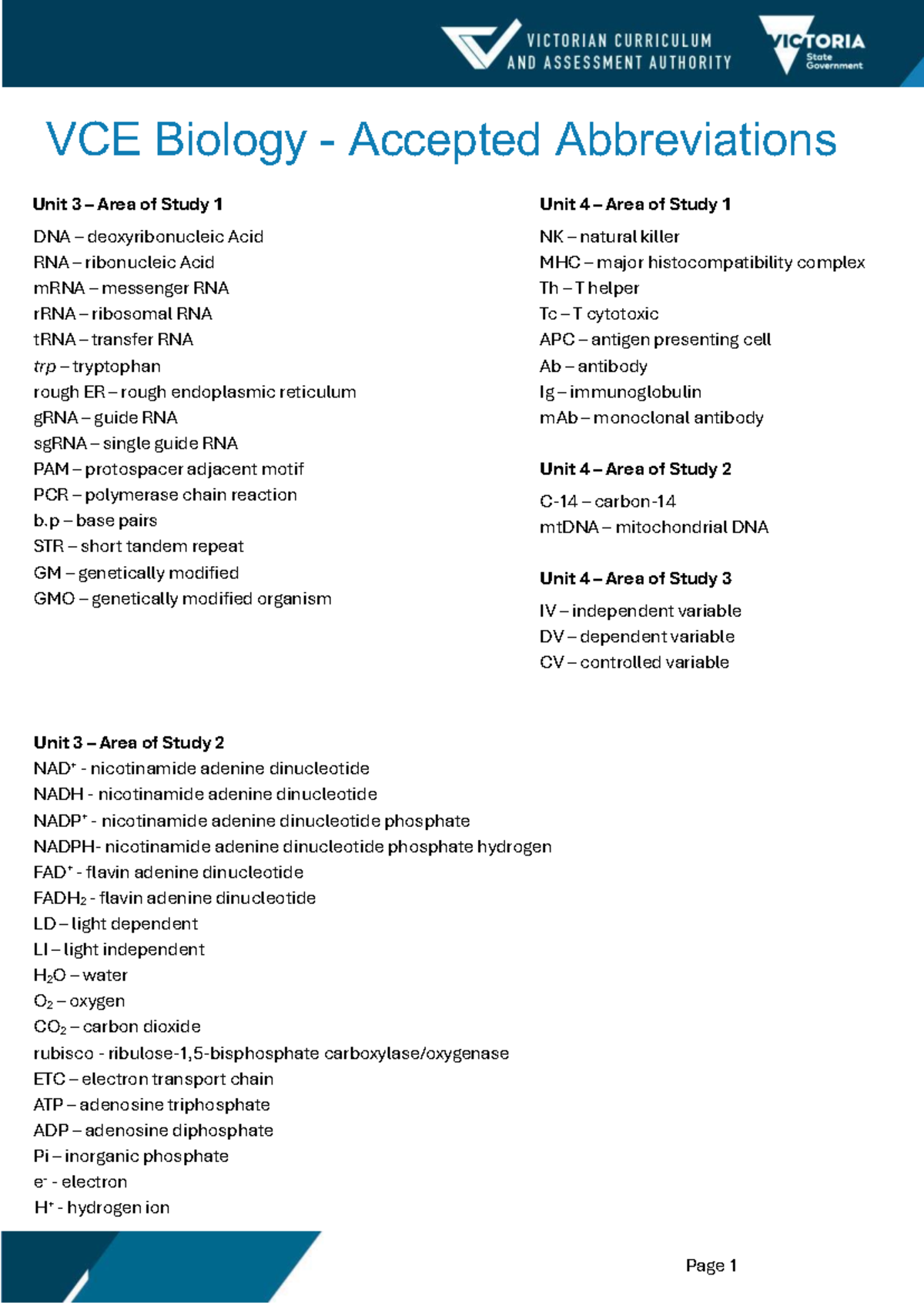 2025 VCAA VCE Biology Accepted Abbreviations: Unit 3 & 4 - Studocu