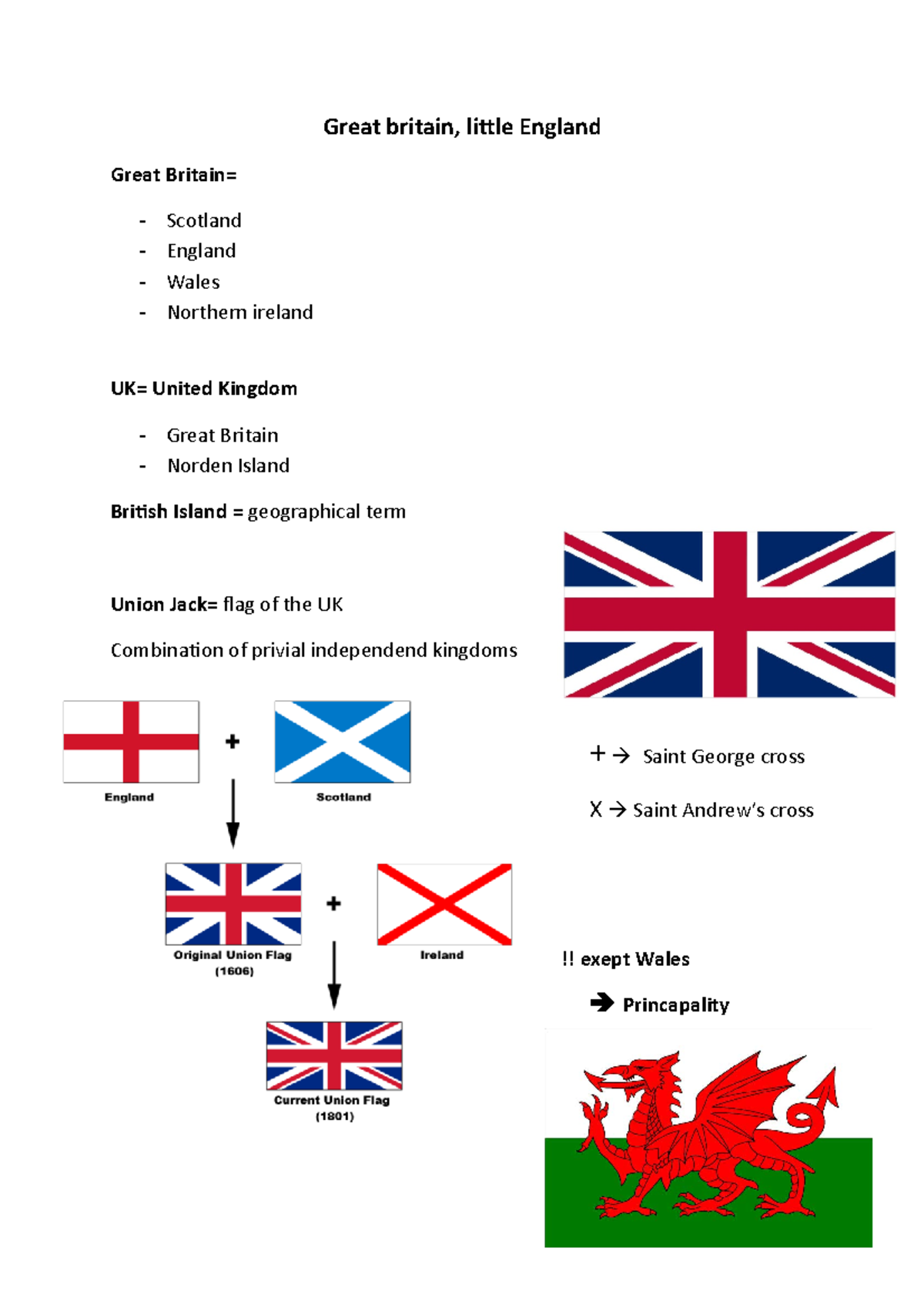 Engels Unit 1: Overview of Great Britain, Literature & Language ...
