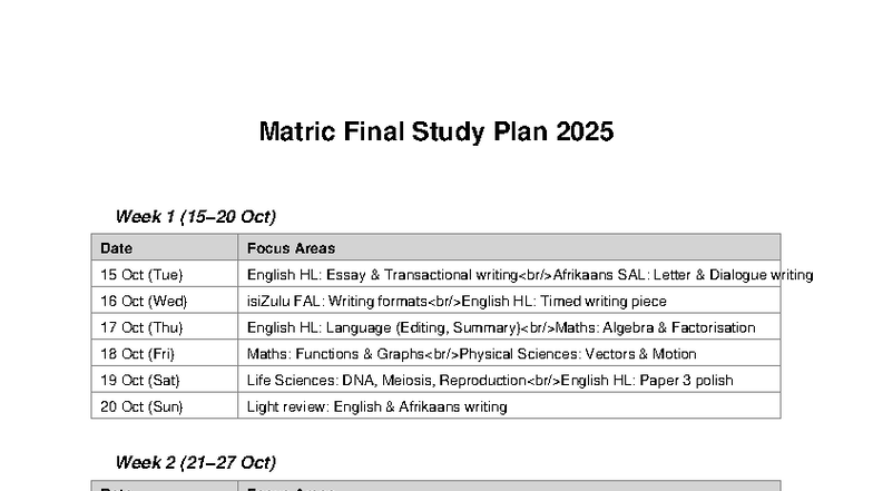 Matric Final Study Plan 2025: Weekly Focus Areas & Subjects - Studocu