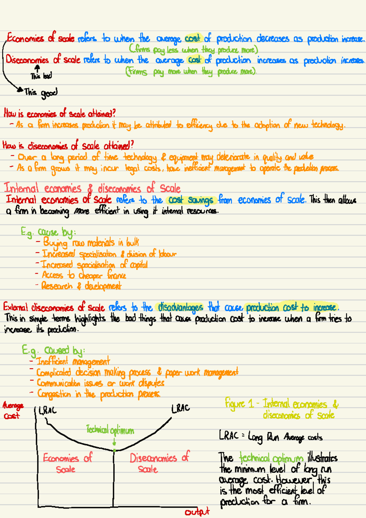 Economies and Diseconomies of Scale - Economics HSC Notes - Studocu