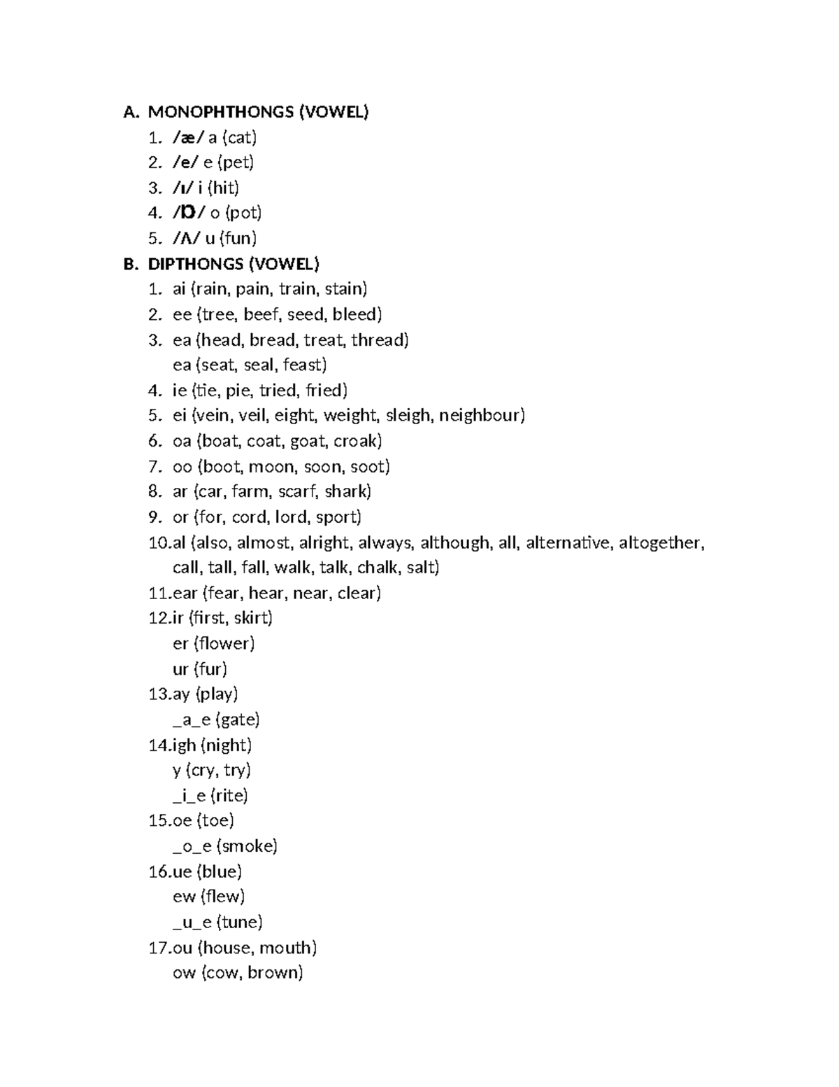 Phonics: Monophthongs and Diphthongs Overview - Studocu