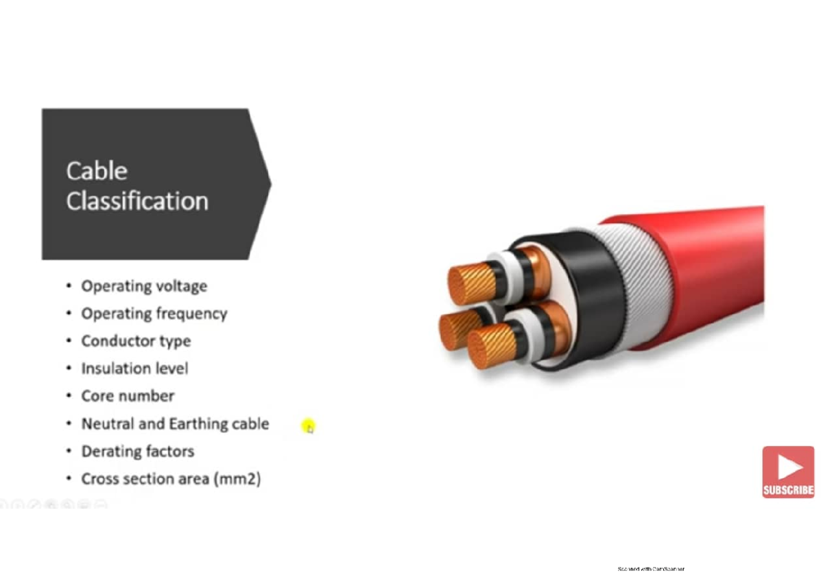 Cable types and Calculations 1692257322 - Cable Classification ...