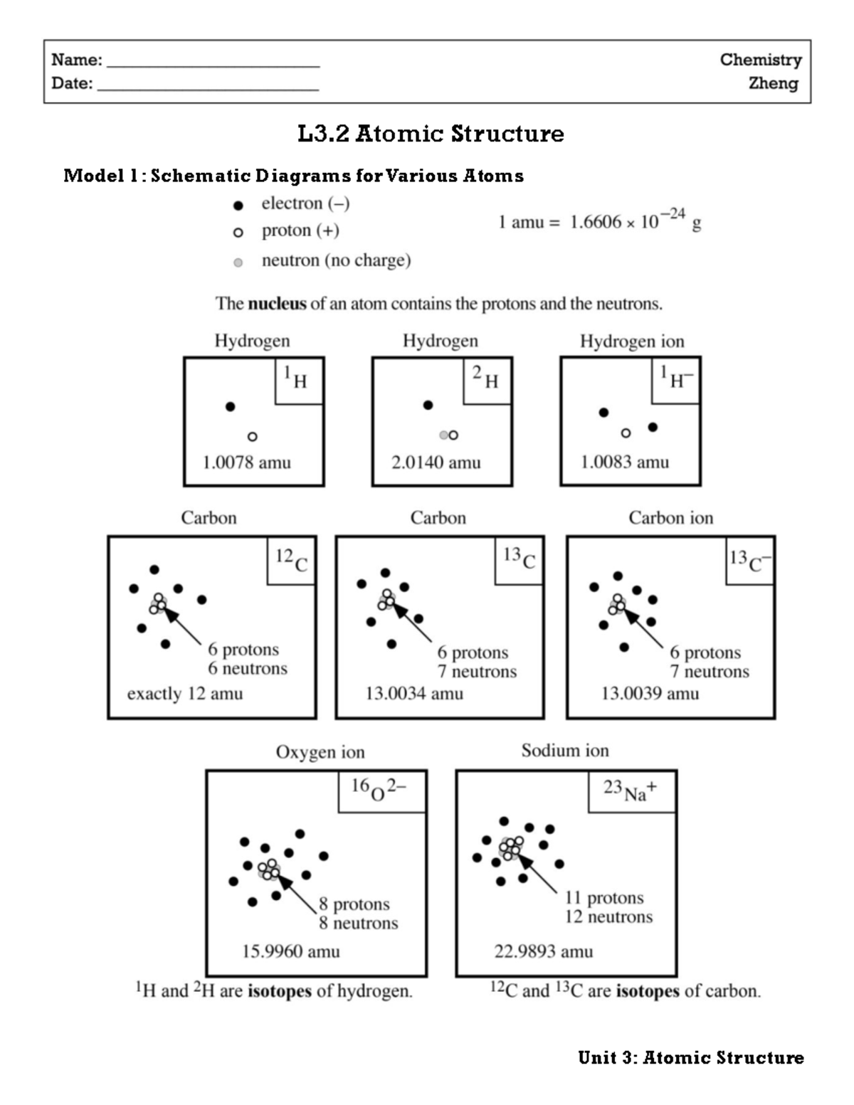 L3.2 Unit 3: Atomic Structure - Protons, Neutrons, Electrons & Ions - Studocu
