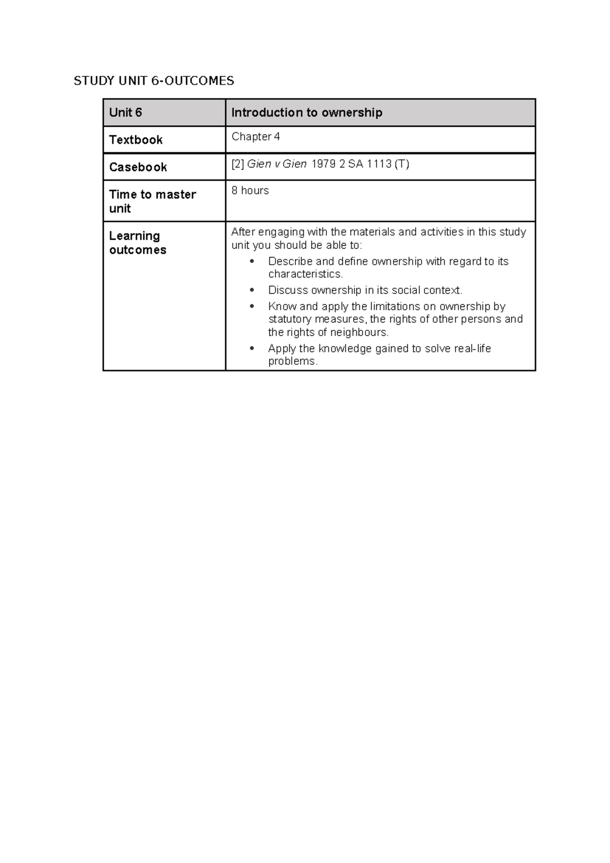 Study UNIT 6 - STUDY UNIT 6-OUTCOMES Unit 6 Introduction to ownership ...
