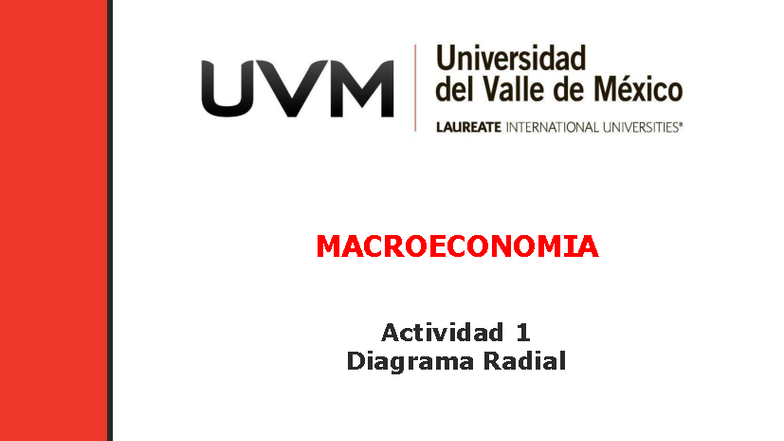 A#1NMAR - OTRO - Microeconomia - MACROECONOMIA Actividad 1 Diagrama ...