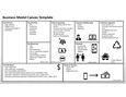 BUS 400 Milestone Two - BUS 400 Milestone Two Business Model Canvas for ...