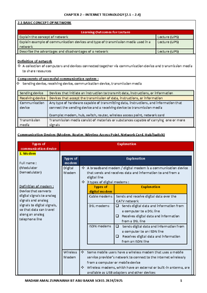 KMPk Question SC025 2020-2021 - NAME : TUTORIAL: LECTURER NAME : MATRIC ...