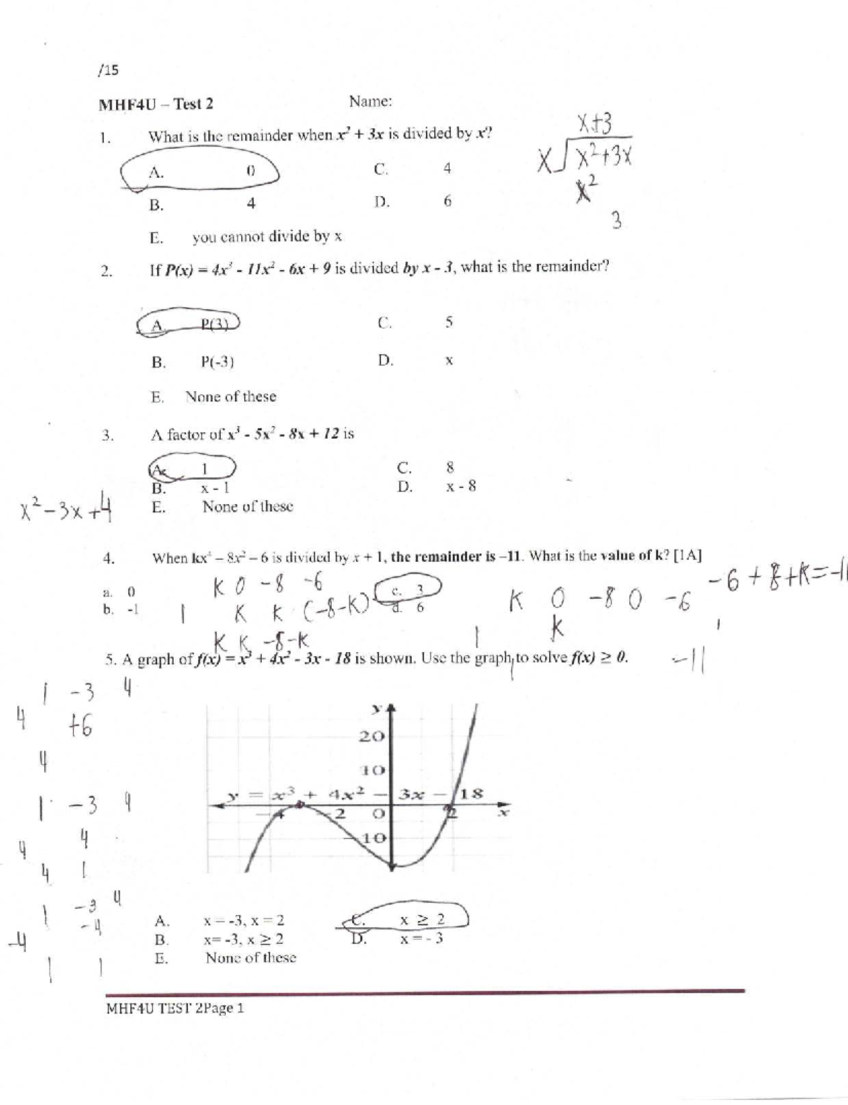 MHF4U Test 2: Remainders, Factors, and Inequalities Explained - Studocu