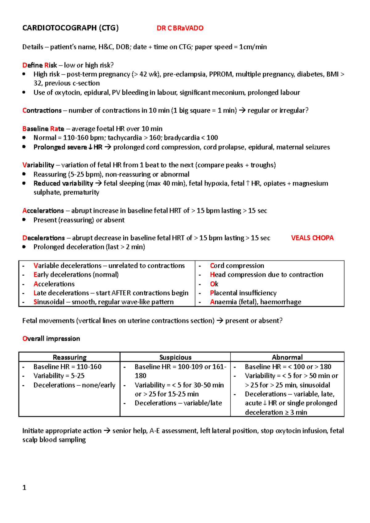 Cardiotocography (CTG) notes for OSCE - CARDIOTOCOGRAPH (CTG) DR C ...