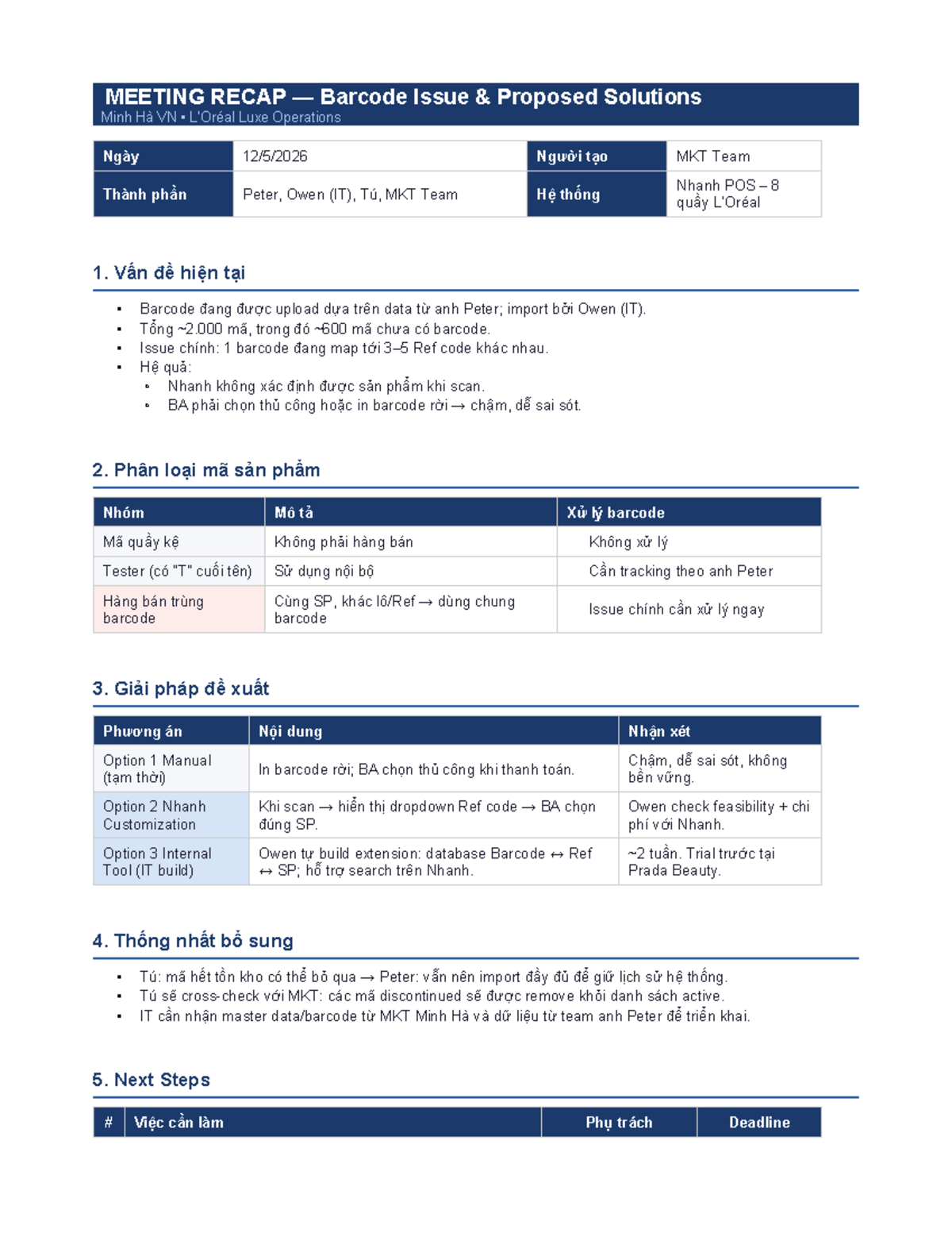 Meeting Recap: Barcode Issue & Proposed Solutions (12052026) - Studocu